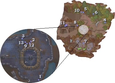 Carte de darkon - Flyff World