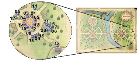 Carte de flaris - Flyff World